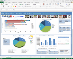 PowerPivot - Business Intelligence for the masses - Fenwick
