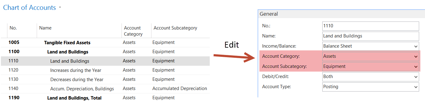 Easy Financial Reporting with G/L Account Categories in NAV - Fenwick