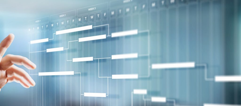 Learning about Dynamic Production Setup Times for Business Central ...