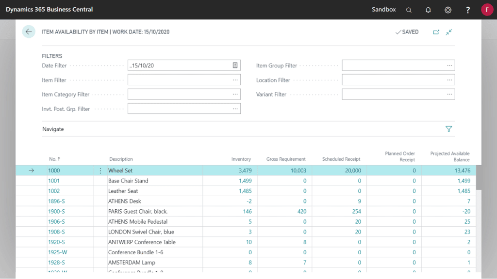 Advanced Item Availability for Business Central - Fenwick