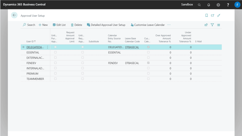 Advanced Approvals for Business Central - Fenwick